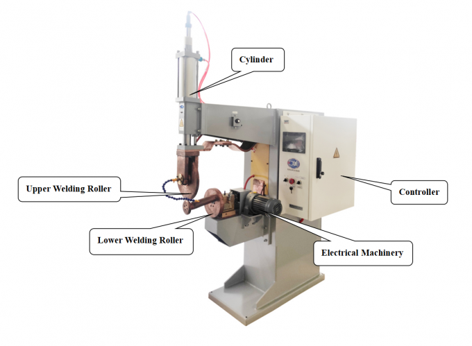 Semiautomatic Cnc Welder Resistance Tin Can Circular Side Seam Welding ...