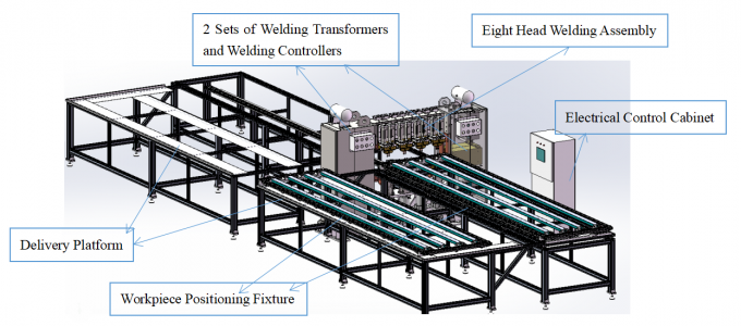 Resistance Spot Projection Welding Automatic Welder Point Wire Mesh ...