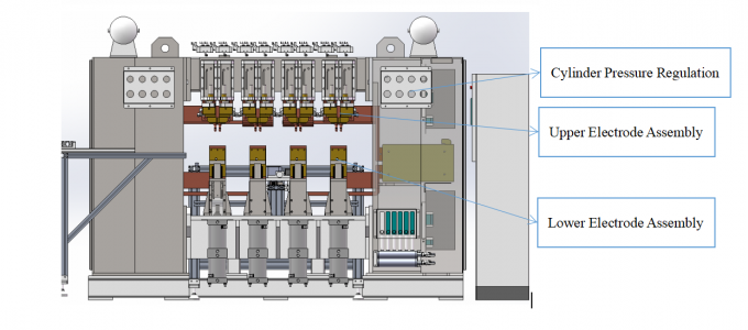Resistance Spot Projection Welding Automatic Welder Point Wire Mesh ...